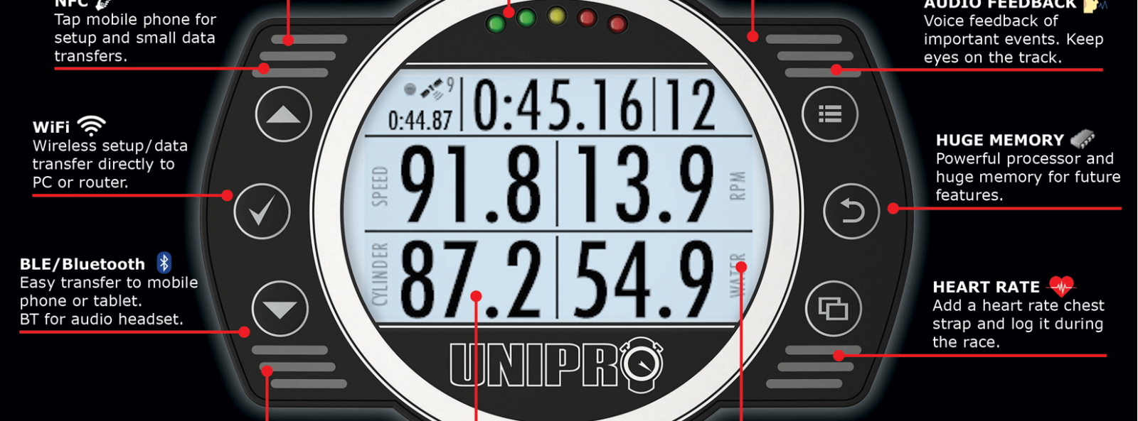 Info - Unipro Laptimer