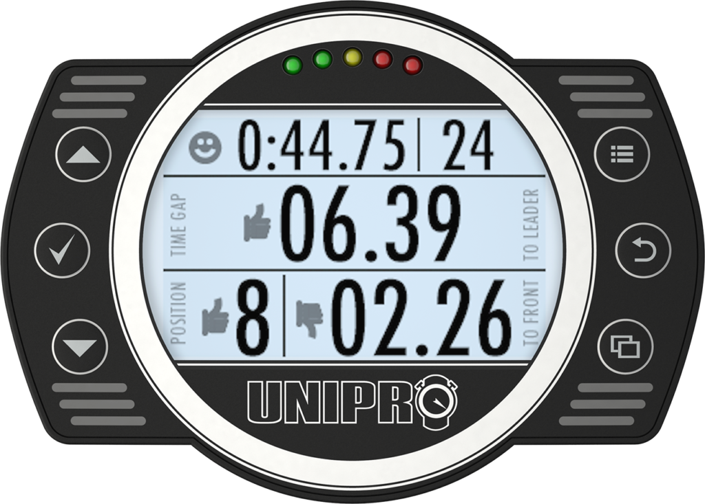 UniGo Archives - Unipro Laptimer
